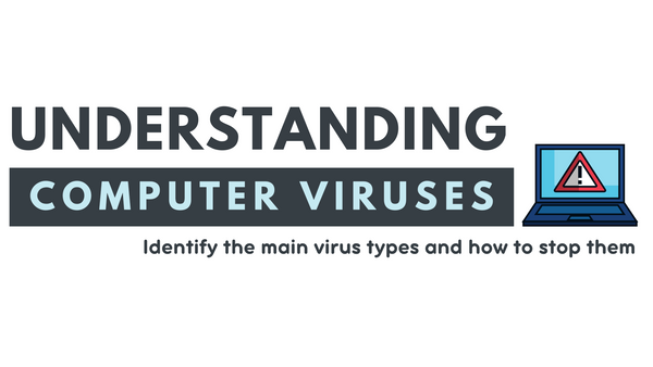 Understanding Computer Viruses Worksheet – Pixel Literacy