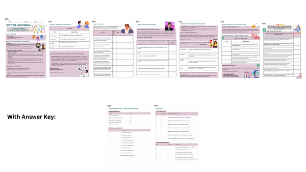 Social Media Influencer Worksheet – Pixel Literacy