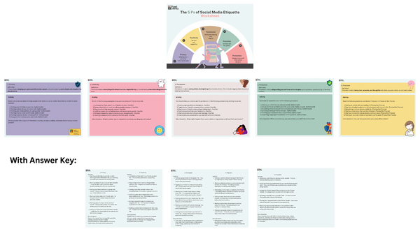Social Media Etiquette Worksheet – Pixel Literacy