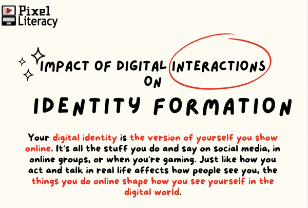 Digital Interactions on Identity Formation Infographic – Pixel Literacy